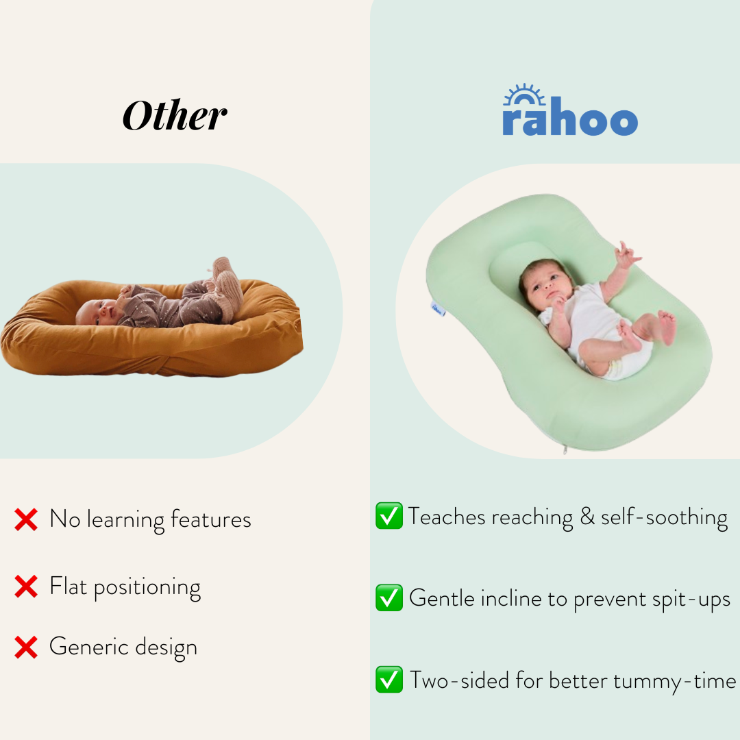 Rahoo Baby 3-in-1 Newborn/Infant Baby Lounger | Rahoo Learn & Lounge ...